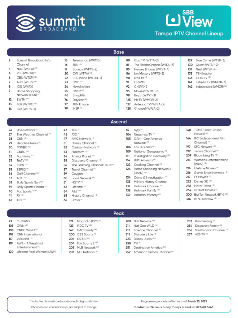 IPTV Channel Lineup Tampa 03.25.25 | PDF | Mass Media | English ...
