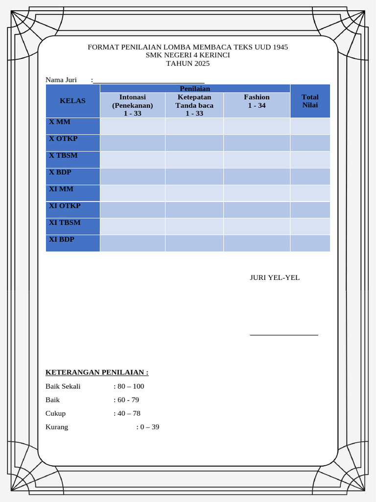 Format Penilaian Lomba Membaca Uud 1945 | PDF