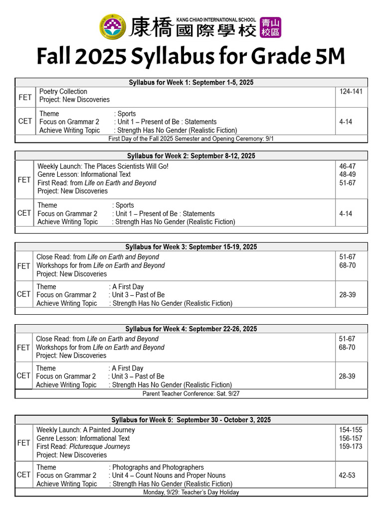 Fall 2025 Syllabus Grade 5M | PDF | Syntax | Linguistics
