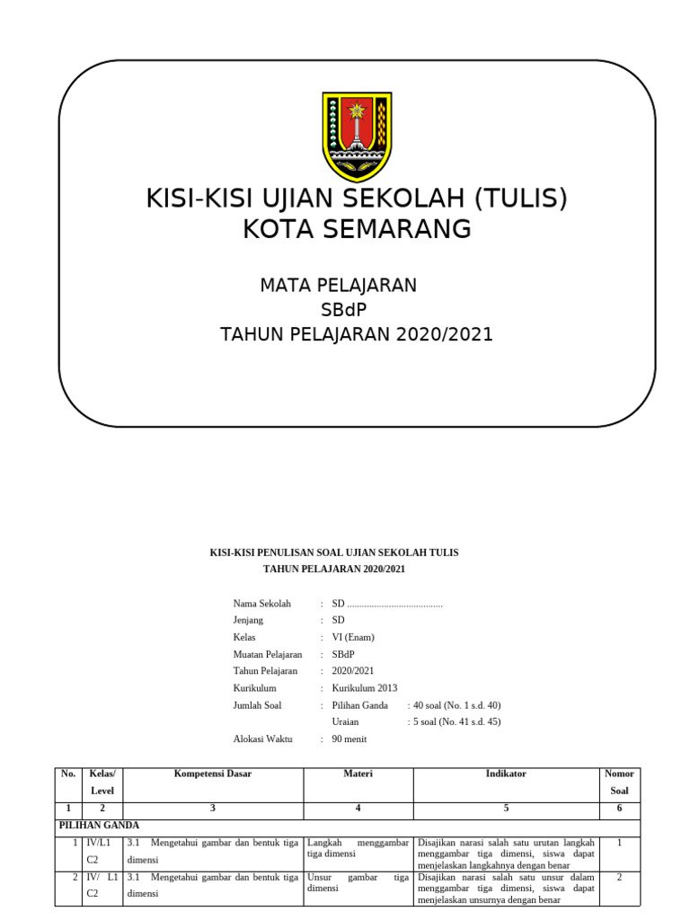 Kisi - Kisi SBdP Tulis | PDF