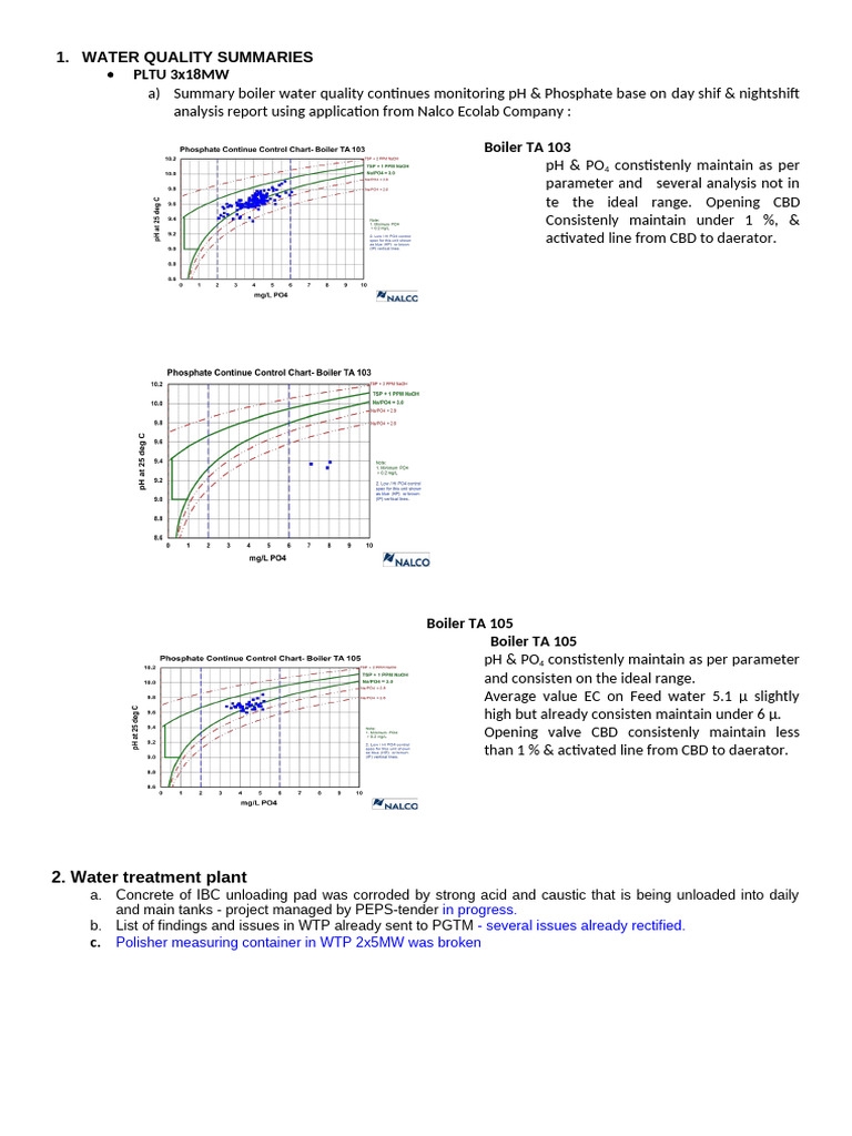04 Laboratory Monthly Report_Apr 2025 | PDF | Chemical Substances ...