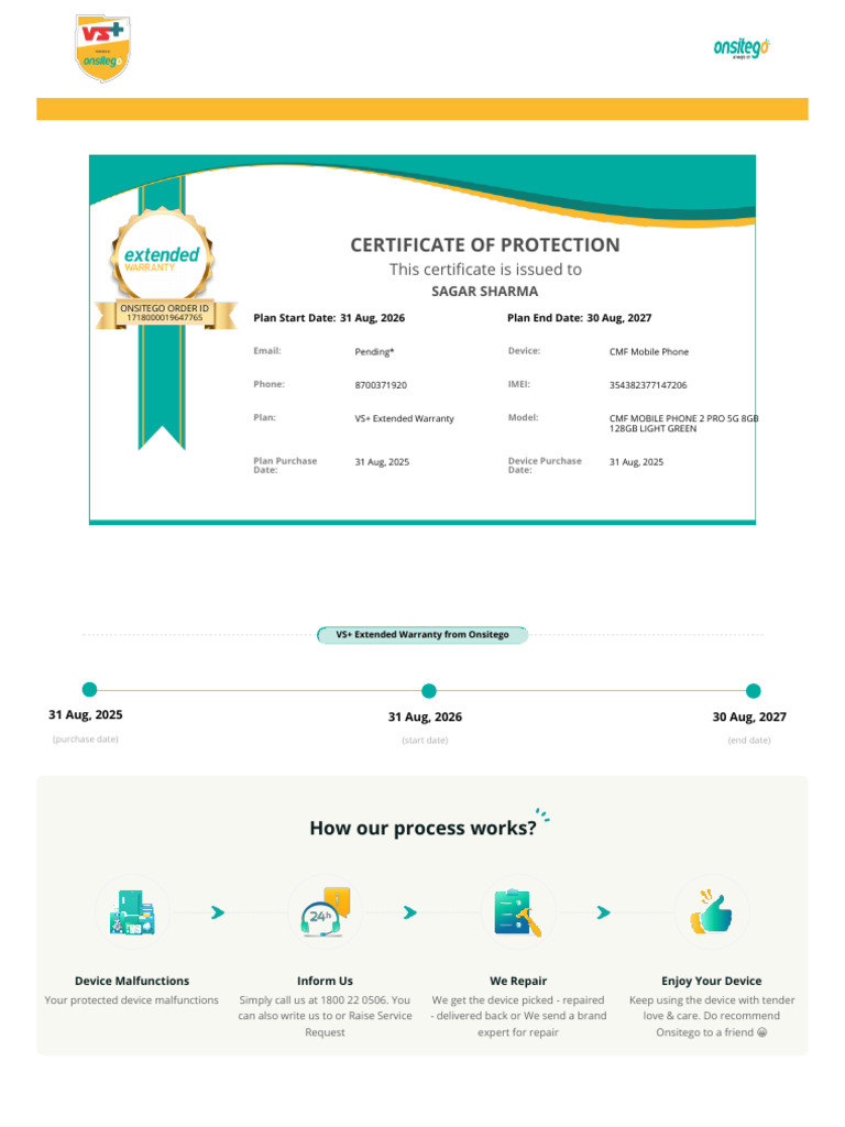 Certificate_1718000019647765 | PDF