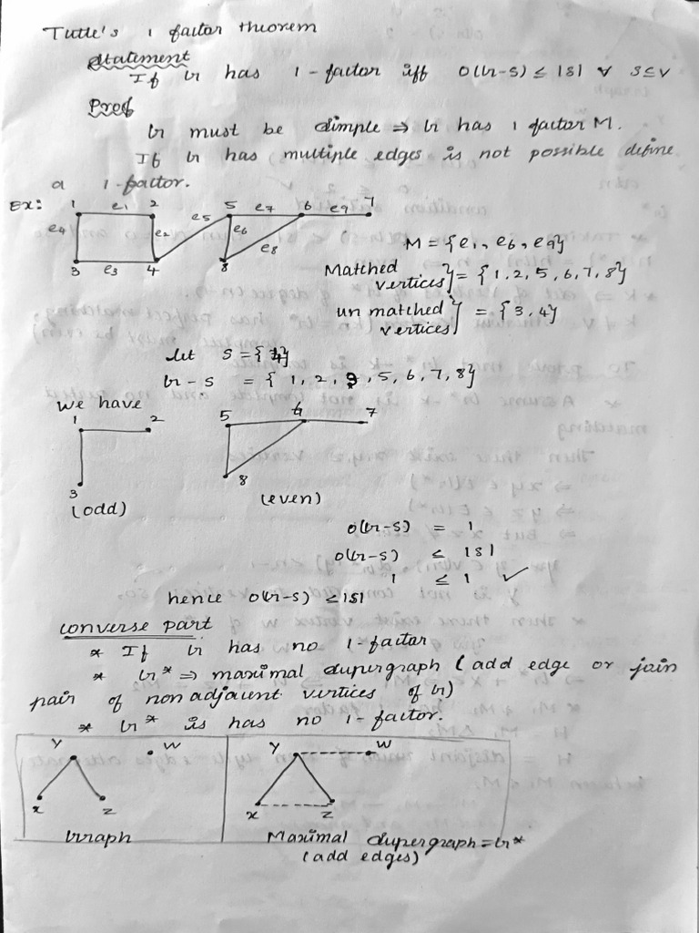 Tutte's One Factor Theorem | PDF