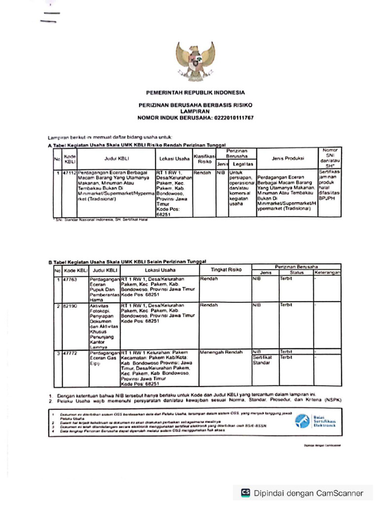 Siup Nib Ud Sederhana - Compressed | PDF