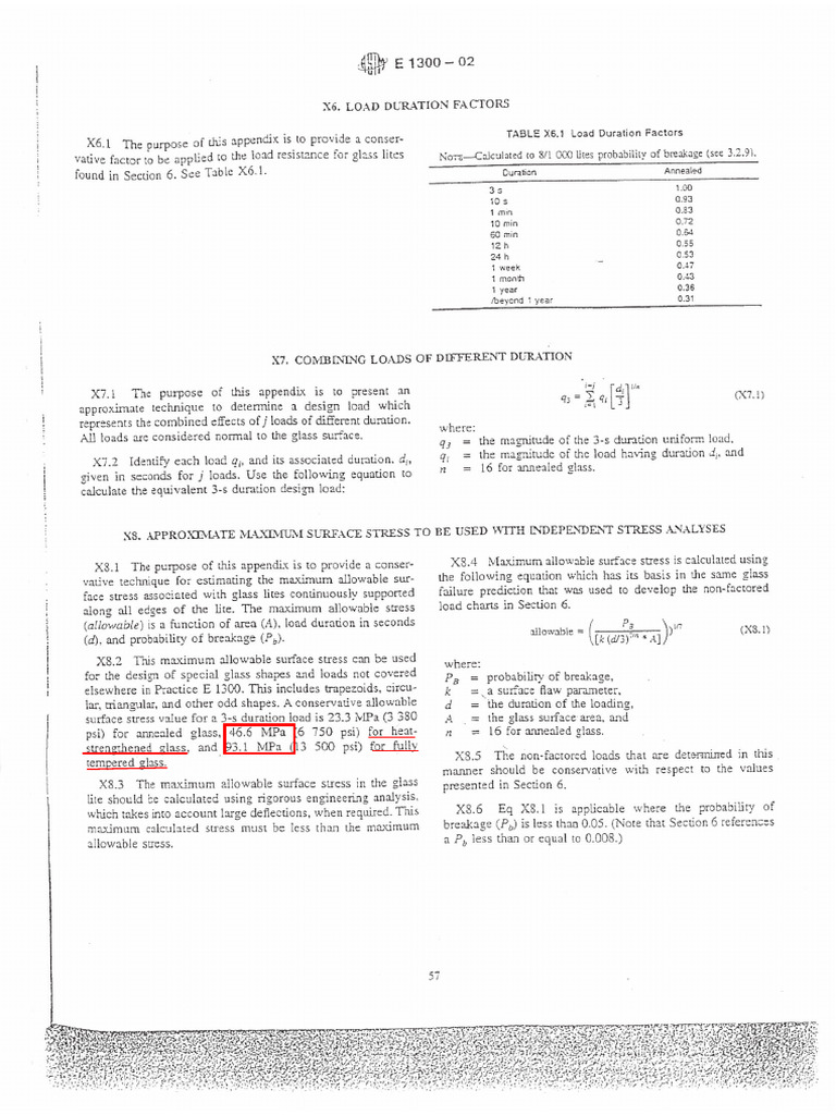 Astm E1300-2 | PDF