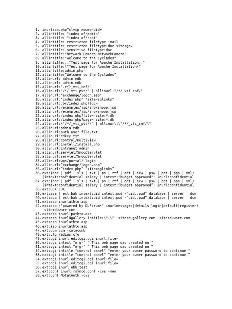 Codigos Hack | PDF | Active Server Pages | File Transfer Protocol