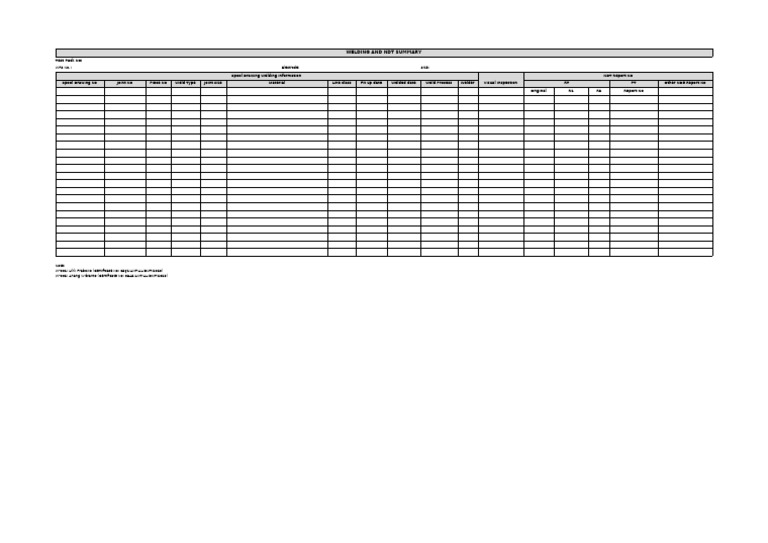 Welding and NDT Summary Template | PDF