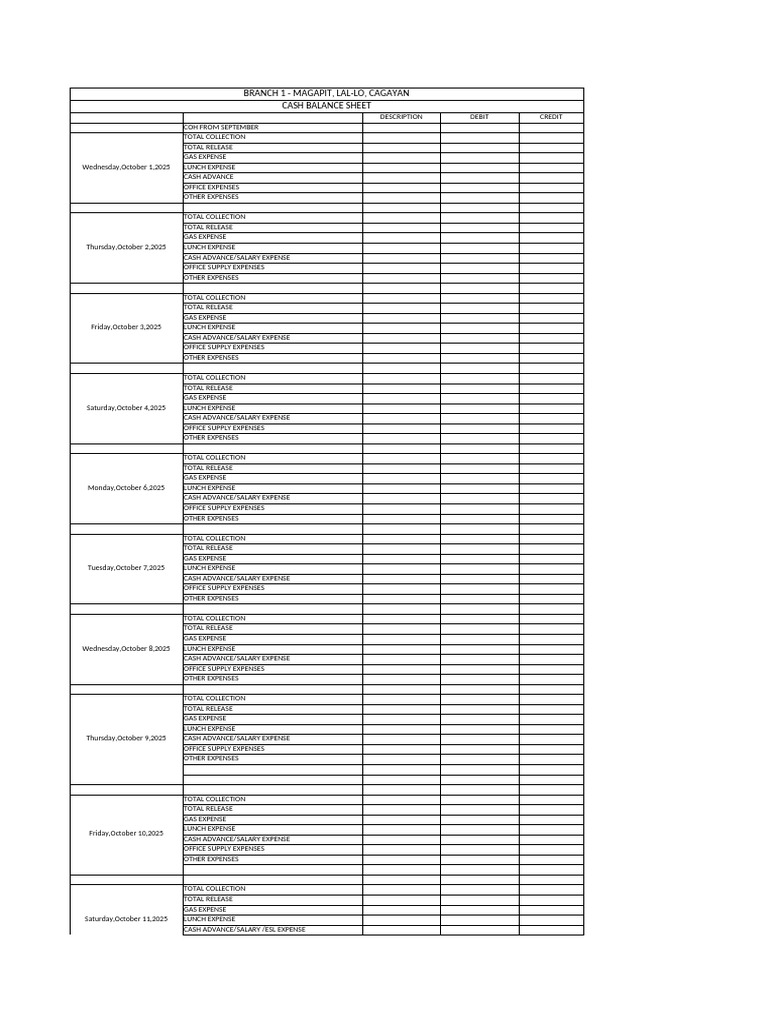 Month End Report Template | PDF | Expense | Banking
