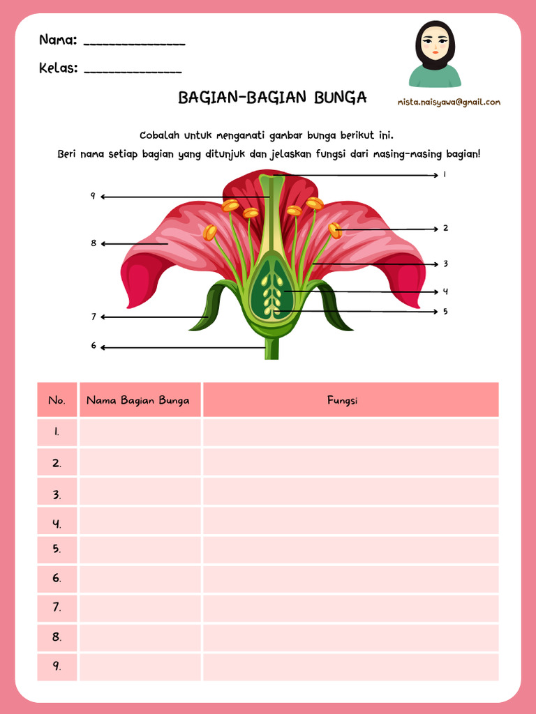 Lembar Kerja IPA Bagian Bunga Merah Ilustratif (1) | PDF