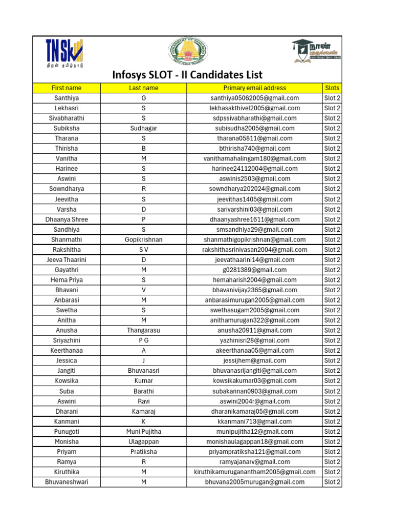 Slot 2 - Nov 3 Chennai | PDF | Tamil Cinema | Film Production Districts