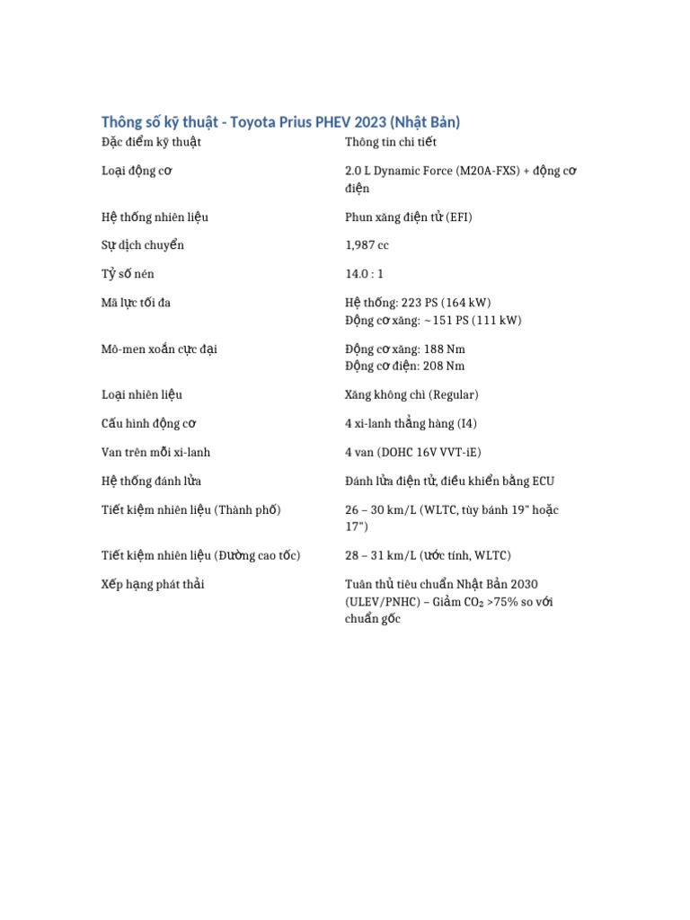Thong So Toyota Prius PHEV 2023 | PDF