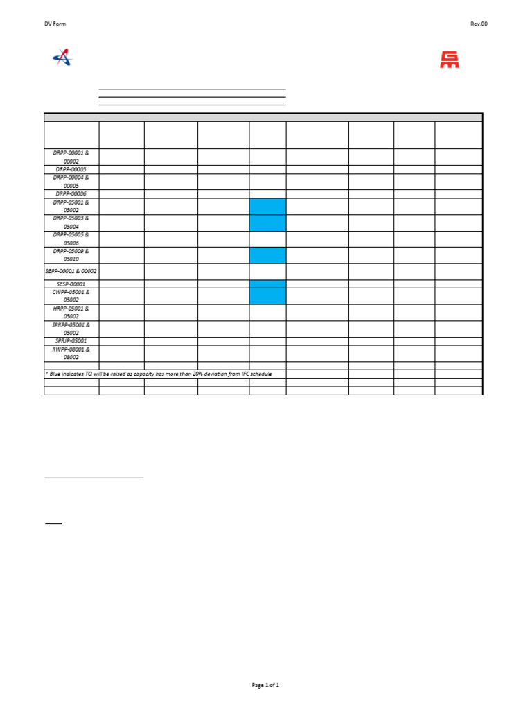 Kampung Baru North Station Pump Design Verification | PDF