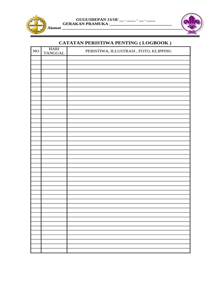 7. Catatan Peristiwa Penting | PDF