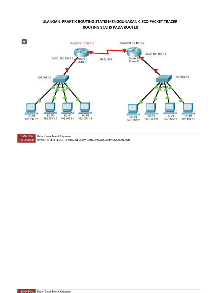 Ulangan Praktik Routing Statis TKJ | PDF