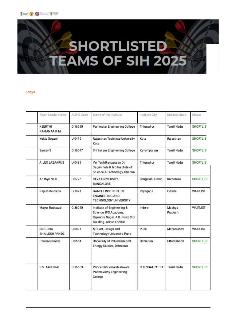 SIH 2025 Shortlisted Teams List | PDF