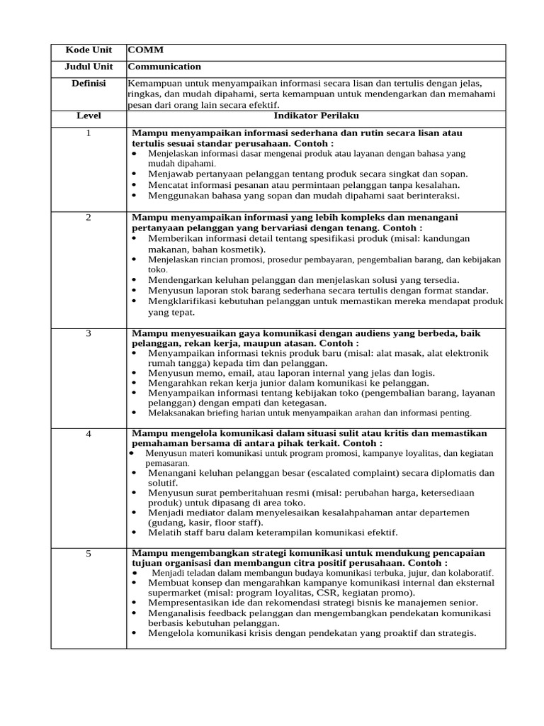 Kamus kompetensi Final COMM&OC | PDF
