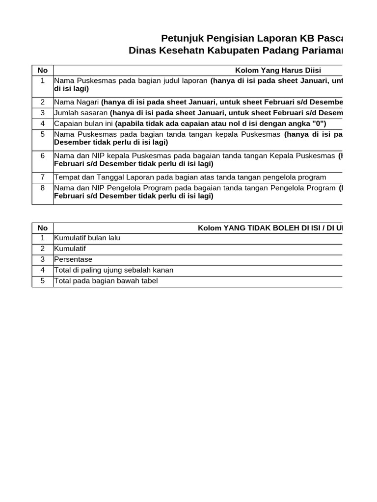 Laporan KB Pasca Salin Padang Alai Agustus 2025 | PDF