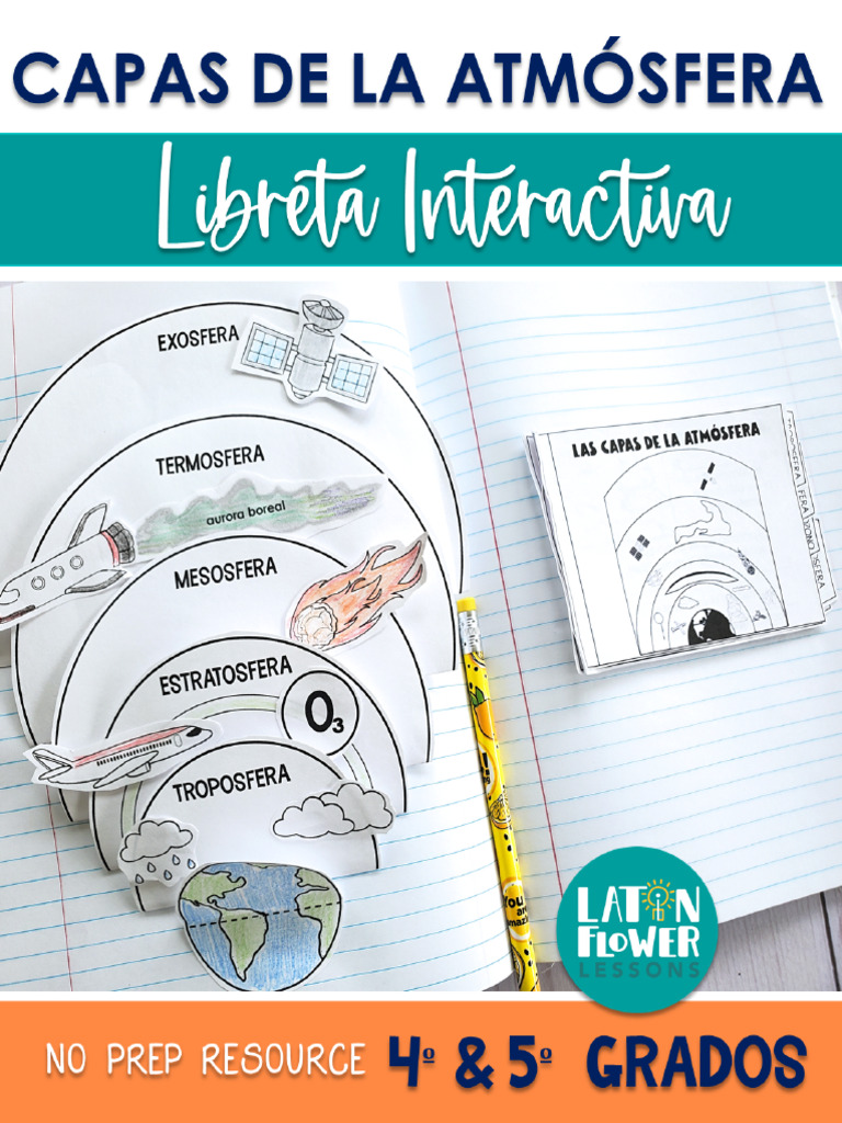 Capas Atmosfera LIBRETA | PDF