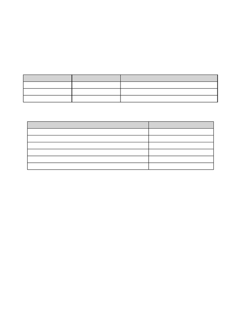 NEET Master Plan | PDF