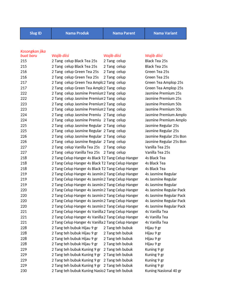 List Produk Pada PT. Automation QA | PDF | Drink | Food Industry