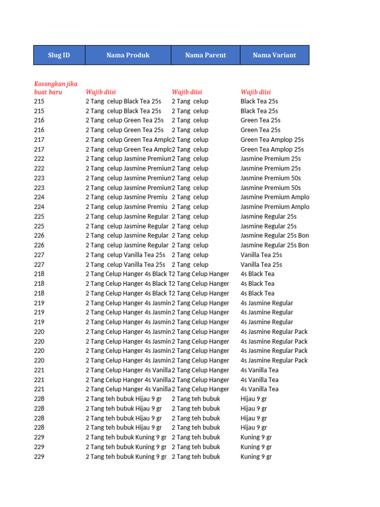 List Produk Pada PT. Automation QA | PDF | Crops | East Asia