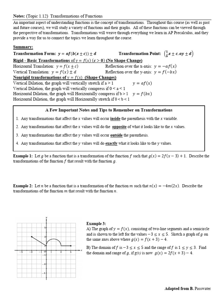 AP Precal Notes Topic 1.12 Transformations of Functions-2 (1) | PDF ...