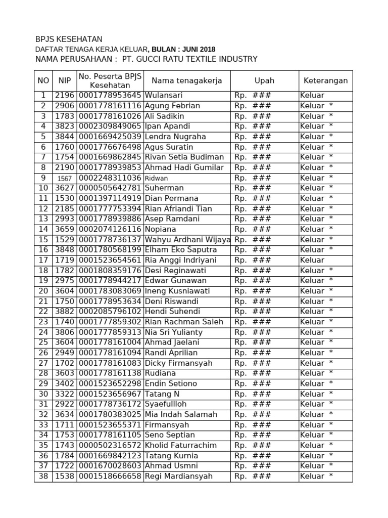 BPJS Yang Keluar | PDF