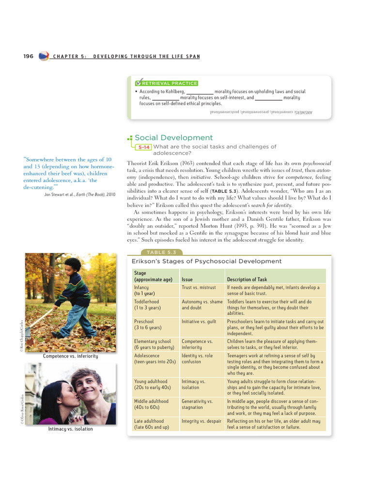 Psycho-social development | PDF | Adolescence | Behavioural Sciences