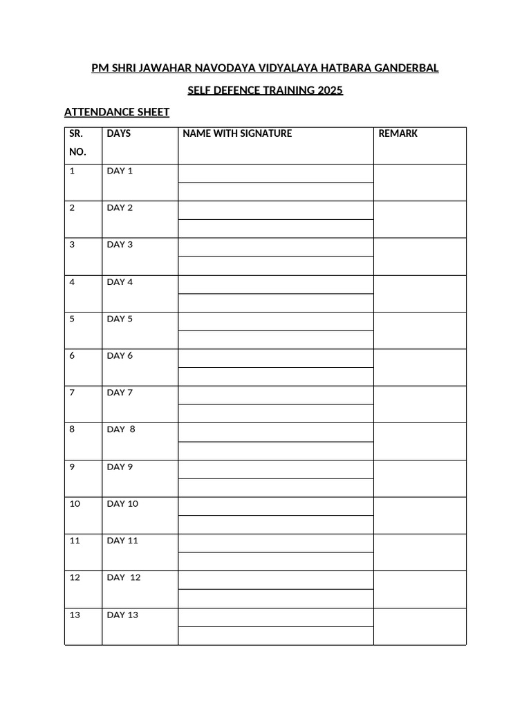 Self Defence Training Attendance 2025 | PDF