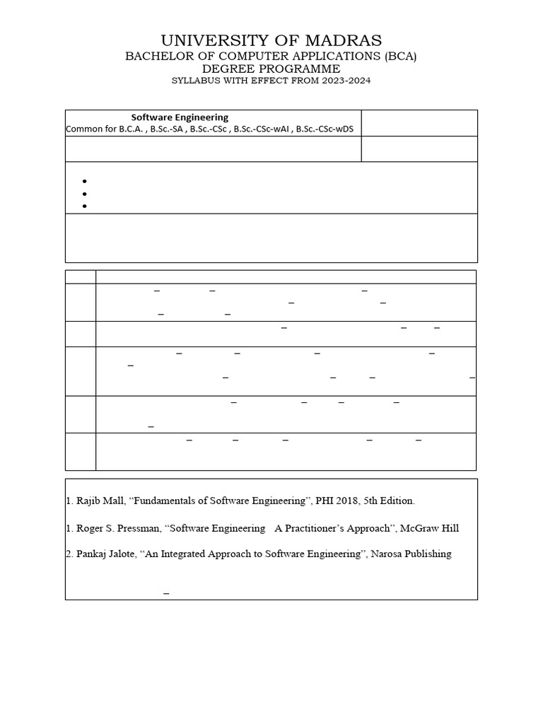 Software Engineering Syllabus | PDF
