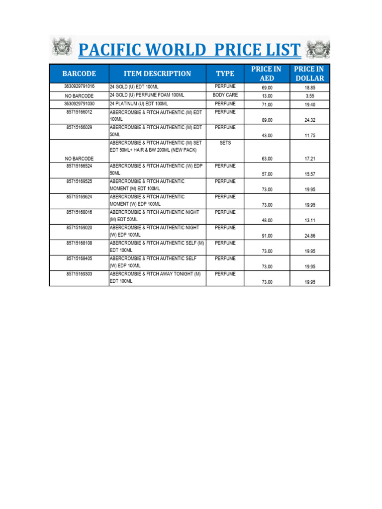 Perfume Price List in AED and USD | PDF | Perfume | Odor