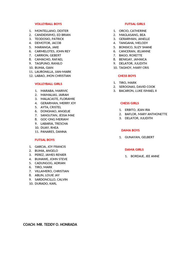 Intrams 2025 Players | PDF