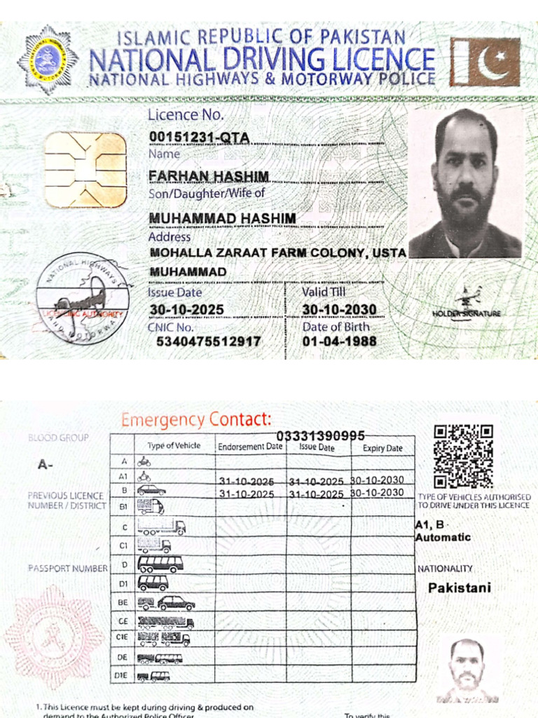 Driving Licence | PDF