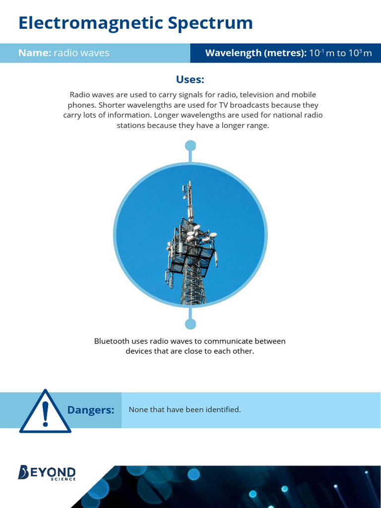 T SC 2549727 Electromagnetic Spectrum Information Posters Ver 4 | PDF ...
