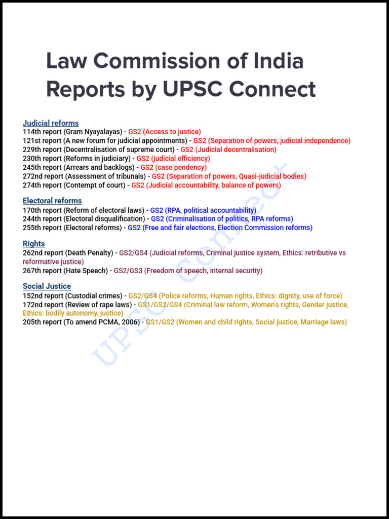 LCI Reports | PDF | Rape | Marriage