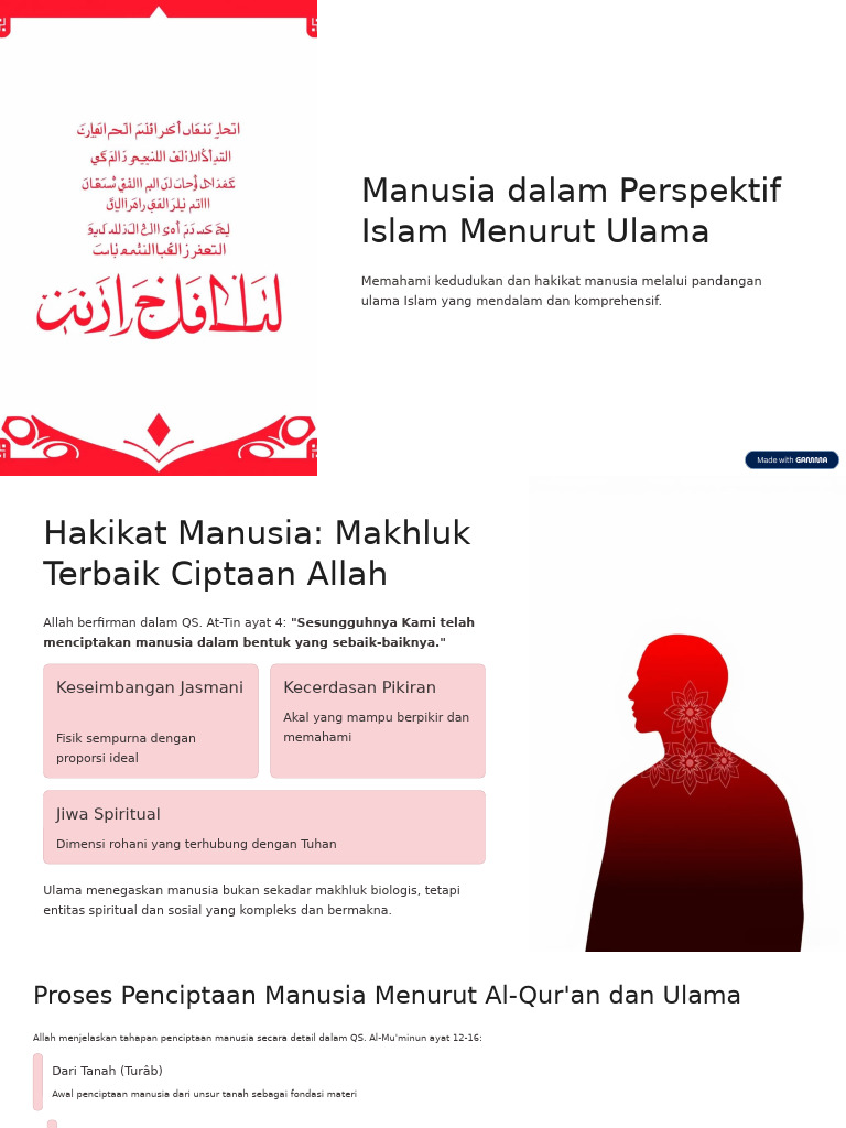 Hakikat Manusia dalam Islam Menurut Ulama | PDF