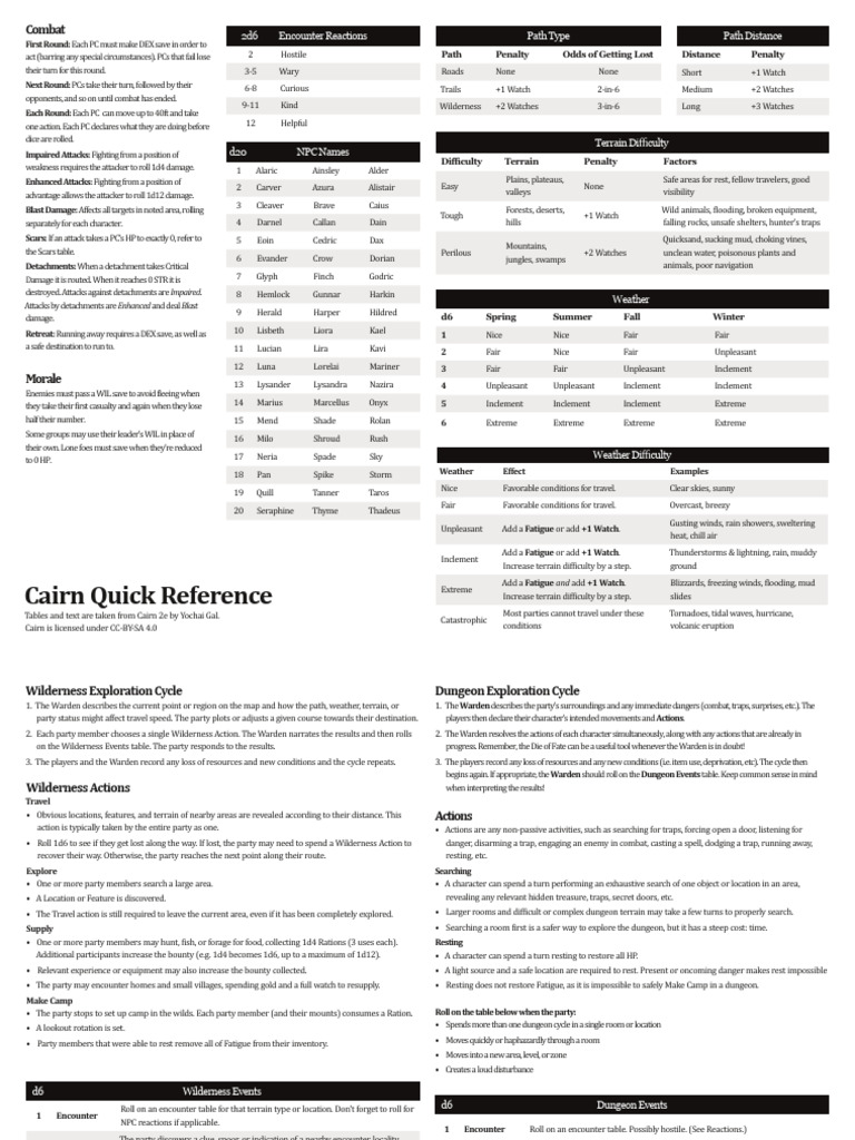 Cairn Quick Reference | PDF | Weather | Physical Geography