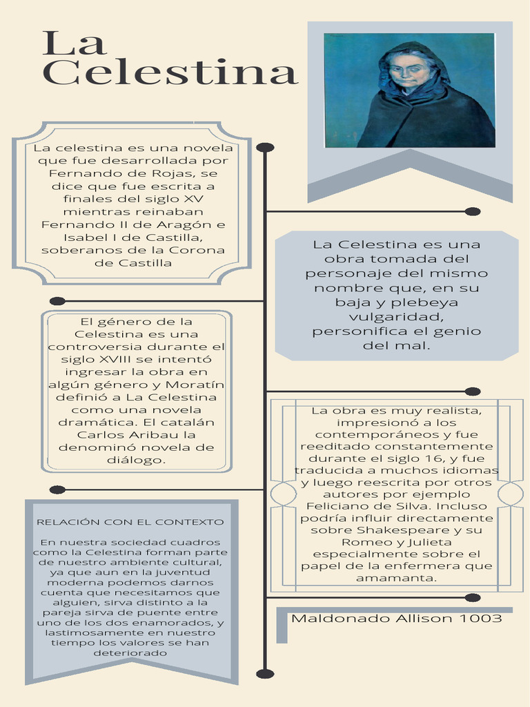 La Celestina | PDF