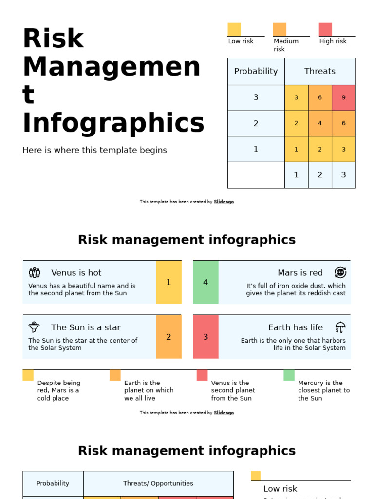 Risk Management Infographics | PDF | Planets | Solar System