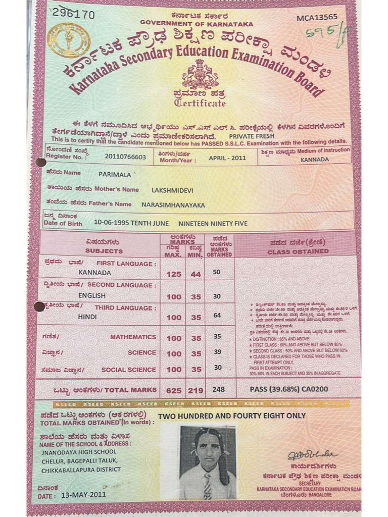 SSLC | PDF