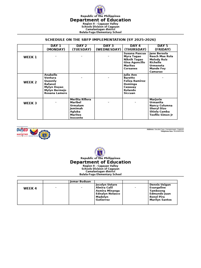 Schedule On The SBFP Implementation | PDF