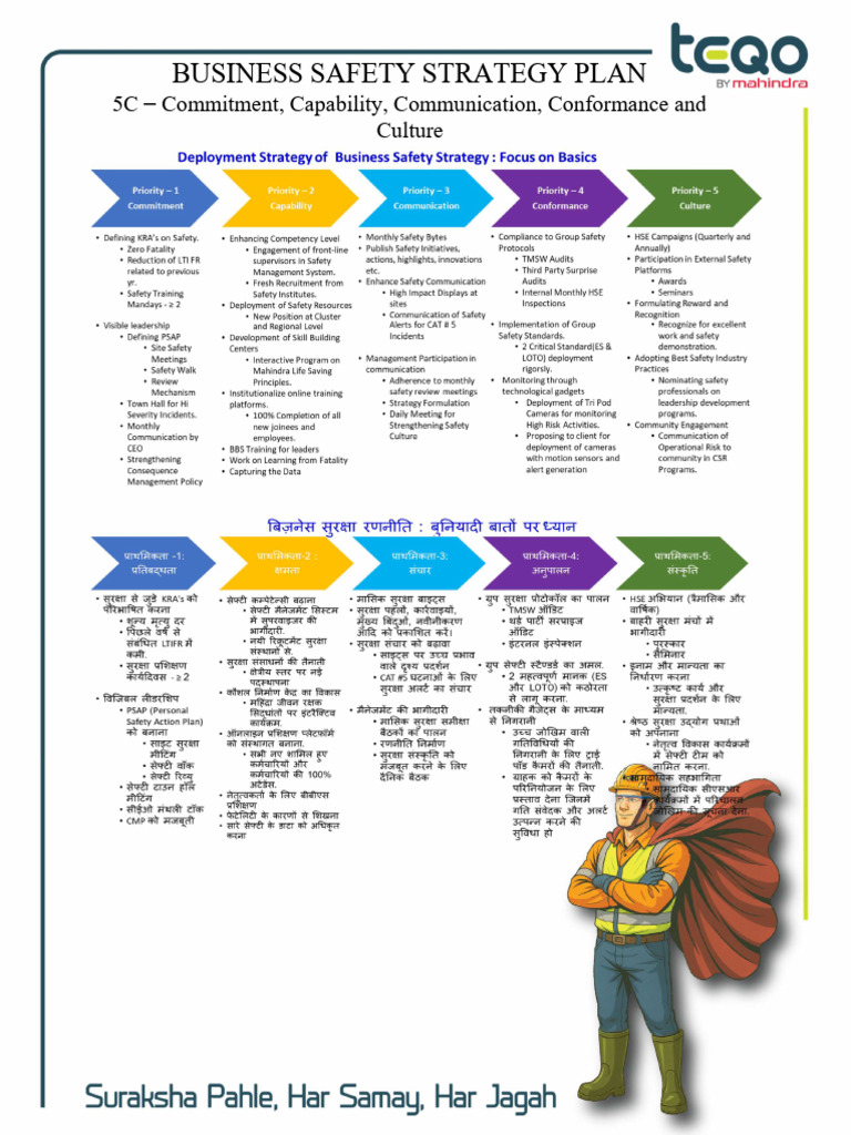 5C - Safety Strategy Plan | PDF