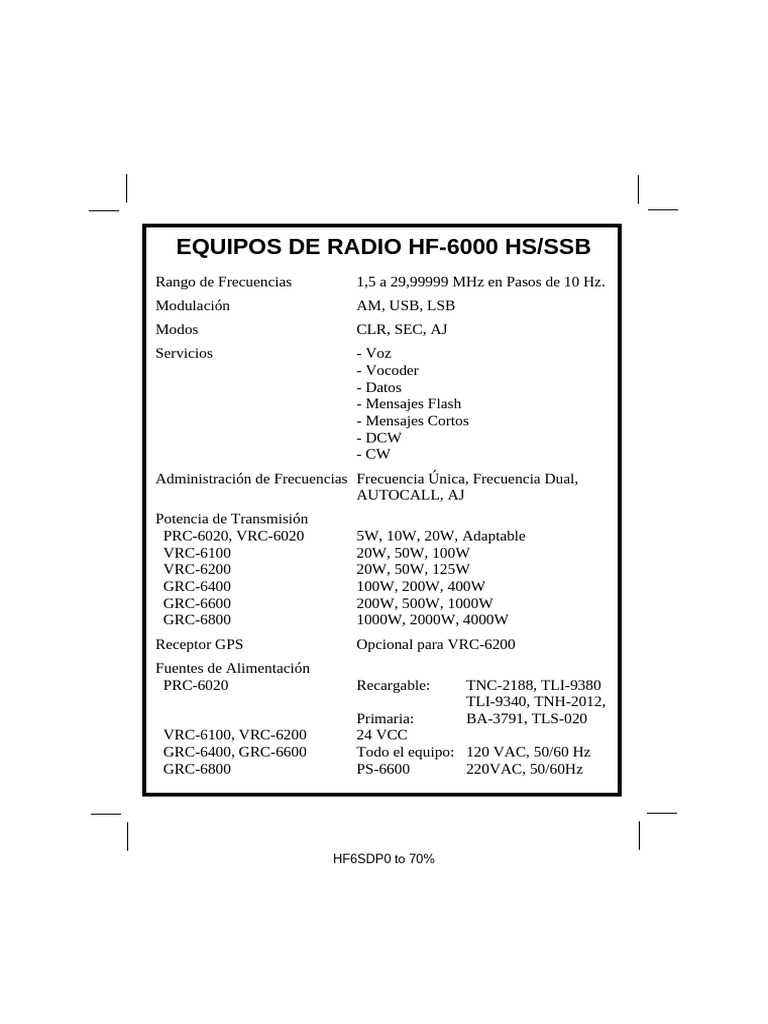 Cartilla Plegable PRC-6020 | PDF | Sistema de Posicionamiento Global ...