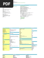 Python Cheat Sheet | PDF | Data | System Software
