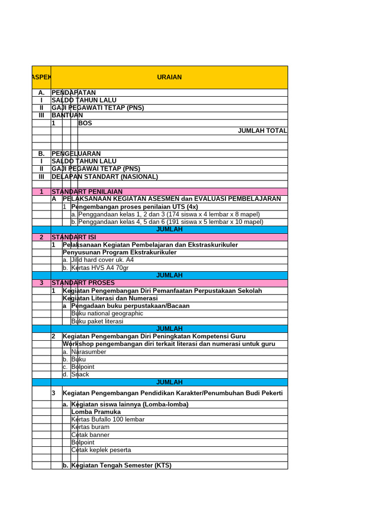 RKAS 2026 Contoh | PDF