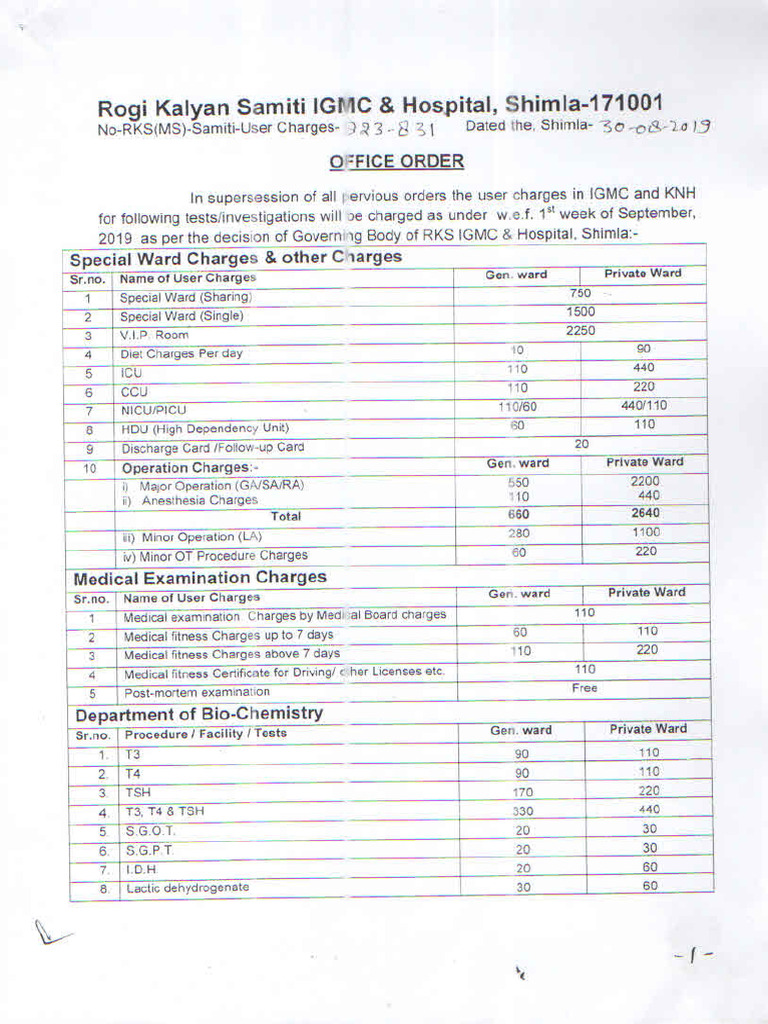 New Rate List | PDF