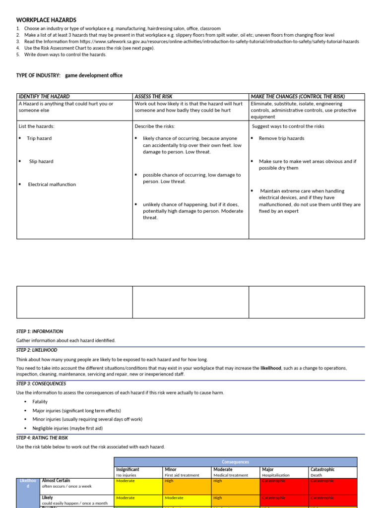 Workplace Hazard Activity | PDF | Risk | Hazards