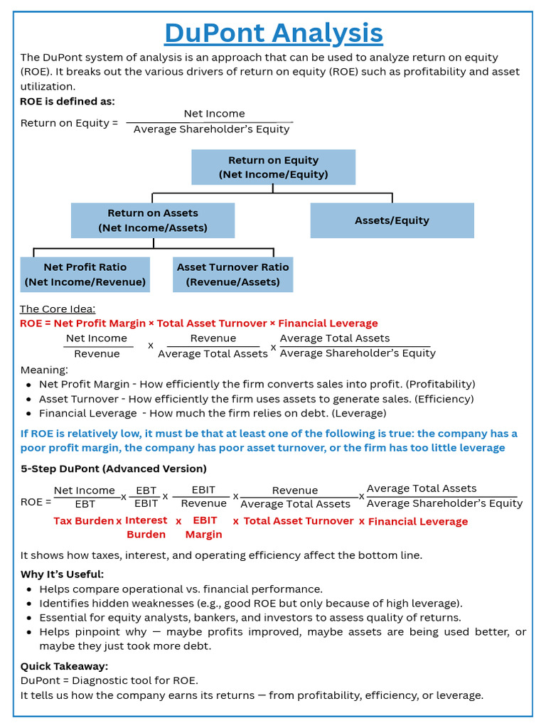 DuPont Analysis | PDF