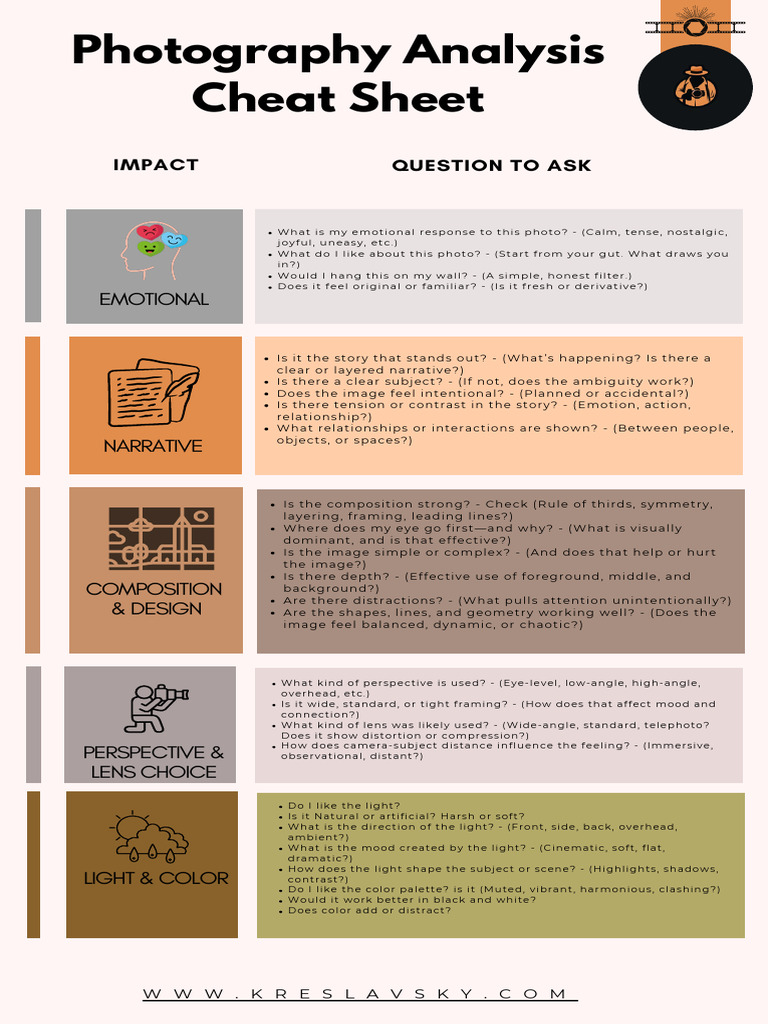 Photography Analysis Cheatsheet | PDF | Composition (Visual Arts) | Imaging