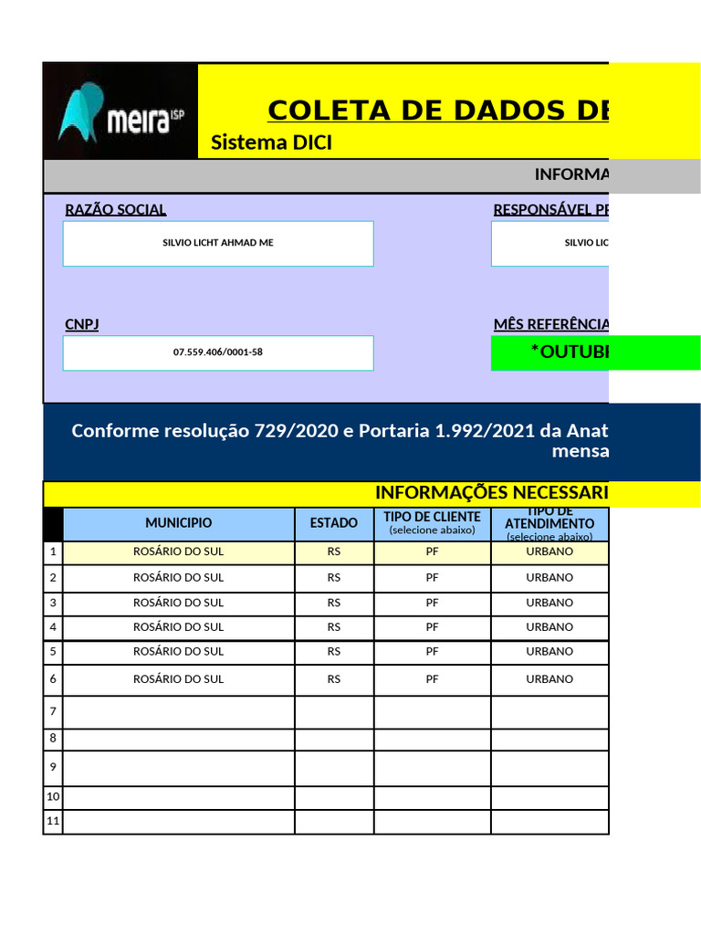 2025_10 Coleta Scm 2025 Simples | PDF | Rede de computadores | Rede celular